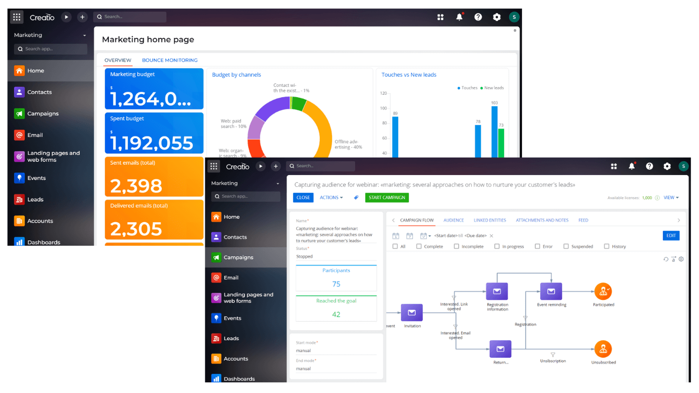 CRM Applications – iSystem Asia